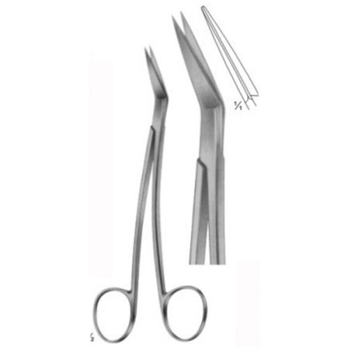 Contact Us – SAS Ortho Tools